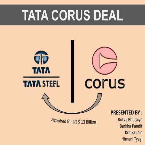 Tata corus m&a deal | PPTX