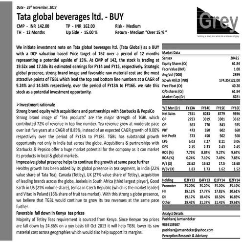Tata global beverages ltd. | PDF