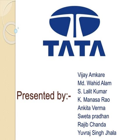 TCS Values | PPTX