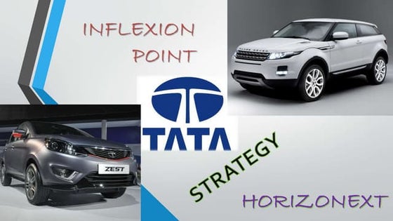 TATA MOTORS presentation (STRATEGIC MANAGEMENT) | PPTX | Automotive ...