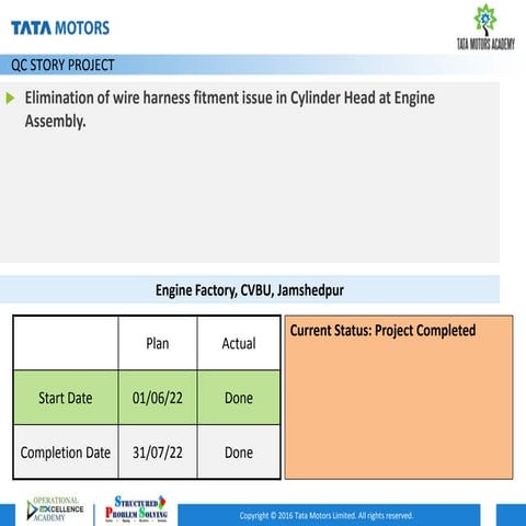 Tata Motors Project1.pptx