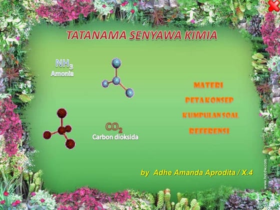 TATA NAMA SENYAWA KIMIA - MATERI KELAS X | PPTX