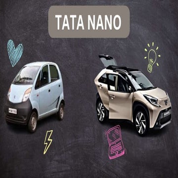 From Failure to Rebranding: Analyzing the Downfall of TATA Nano and its ...