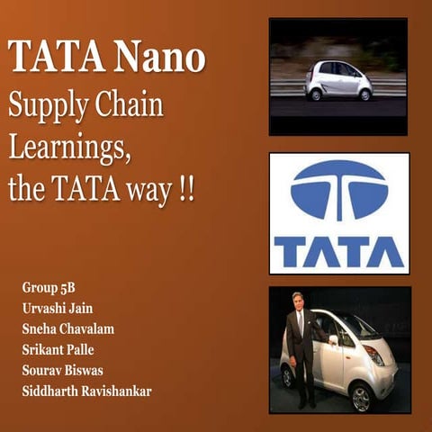 TATA NANO - Supply Chain Learnings | PPTX