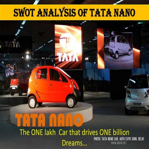 Tata Nano Final2 New | PPSX