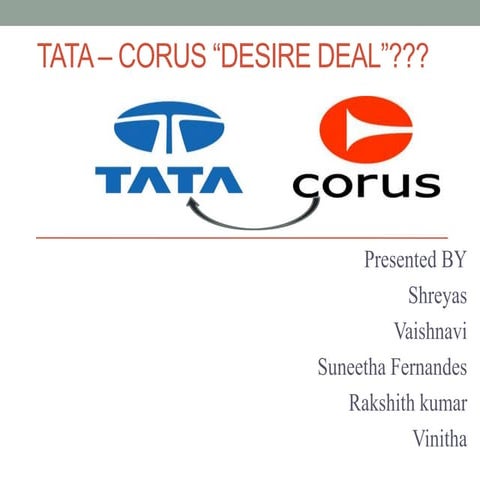 Tata-Corus Deal | PPTX