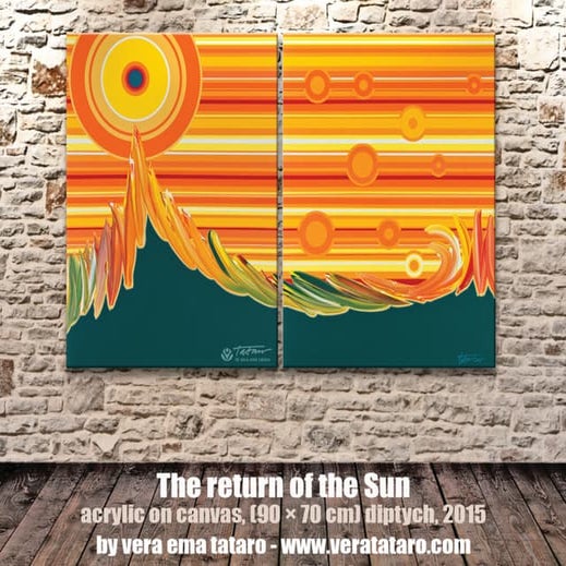 The Return of The Sun - What will change? | PPT