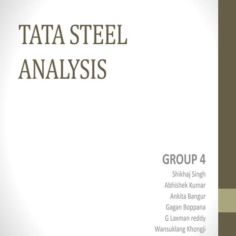 Tata steel analysis 2017 | PPTX