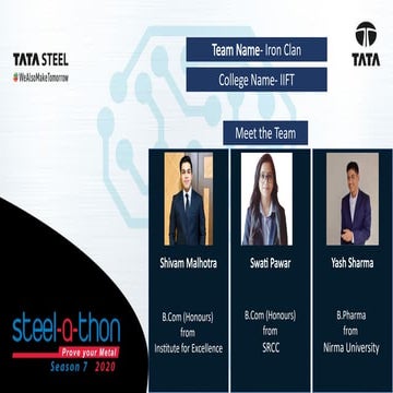 Tata Steel Semi Final PPT steel-a-thon case comp | PPTX