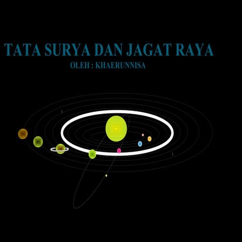 Powerpoint: Tata Surya | PPTX