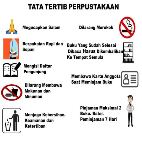 TATA TERTIB PERPUS.pptx