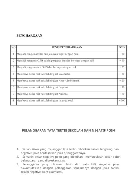 Contoh tatib | PDF