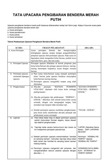 Teks mc upacara bendera hari senin | DOCX