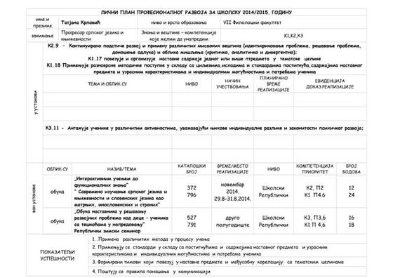 Lppr tabela | DOC