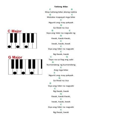 Tatlong bibe piano chords | DOCX