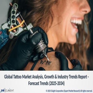 Tattoo Market Share, Size & Growth Report (2025-2034) | PPTX