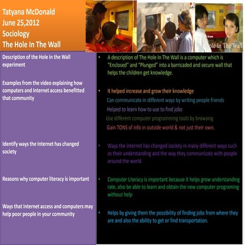 Symphony Interactive Gallery | PPSX