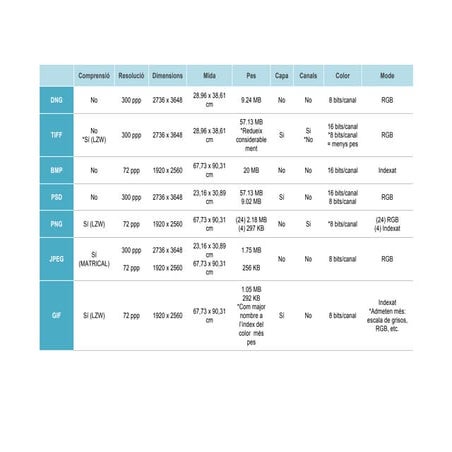 T2_e2_Lisbona-Marta | PPT