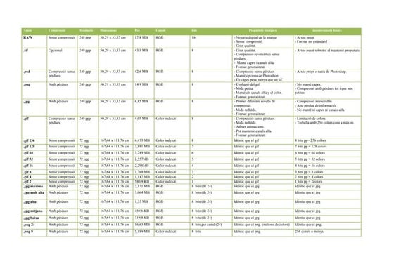 skydrive_word_doc | PDF