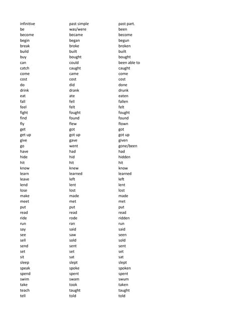 English irregular verbs | PPT