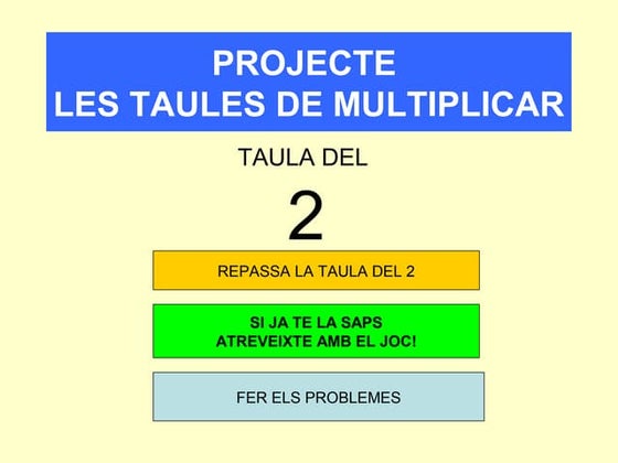 Les taules de multiplicar | PPT