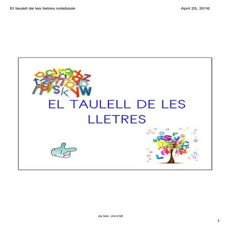 Taulell lletres | PDF