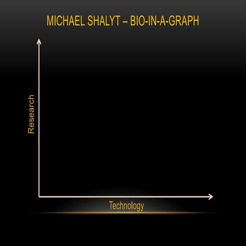 Real Life InfoSec - Tel Aviv University | PPTX | Computing | Technology ...