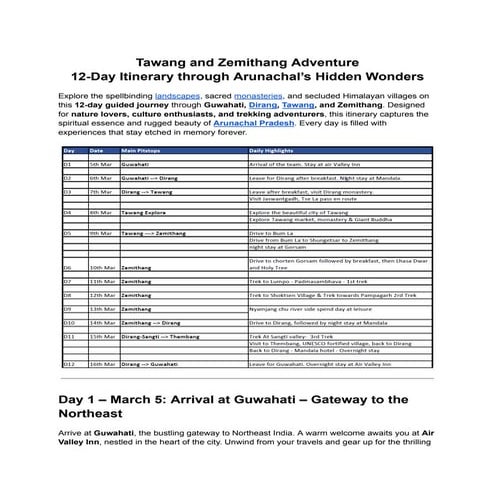 Tawang and Zemithang Adventure in Assamt | PDF