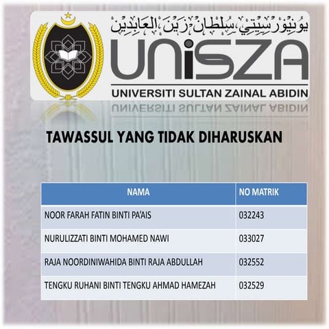 Mabahith Samiyyat (Tawassul) | PPT