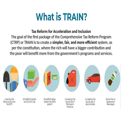 Tax-Reform-for-Acceleration-and-Inclusion.pptx