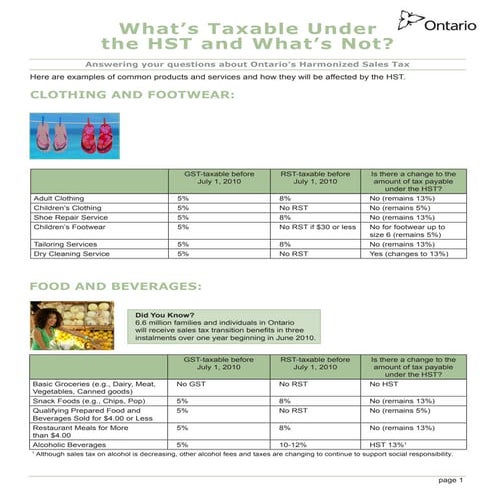 What\'s Taxable with the Hst? | PDF