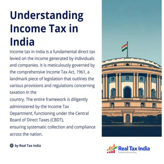 Complete Guide to Income Tax in India: Slabs, Regimes, Capital Gains & Deductions Explained | PDF