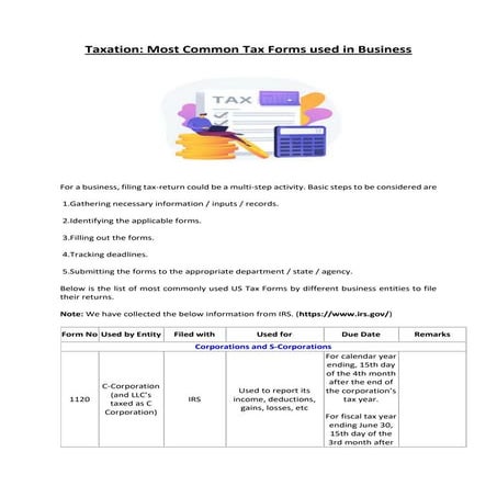 Taxation most common tax forms used in business | PDF