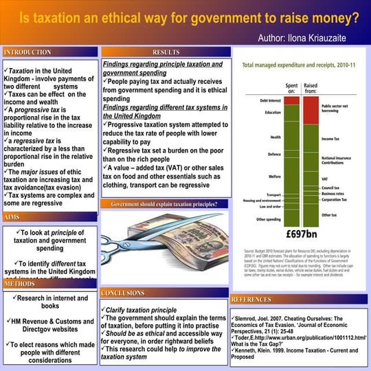 Taxation Poster | PPT