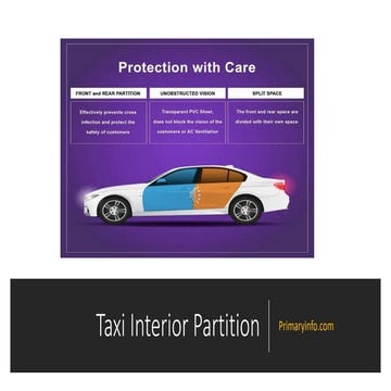 Taxi interior-partition | PPT