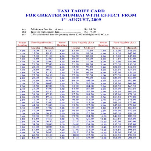 Taxi Tariff Card | PDF