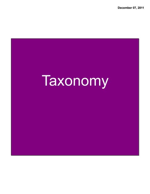 Taxonomy ppt | PPT