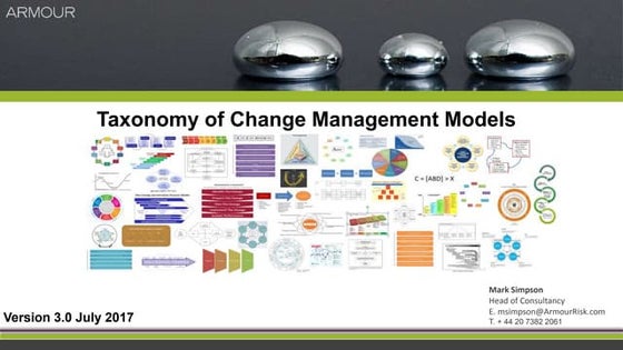 6 Change Models | PPT