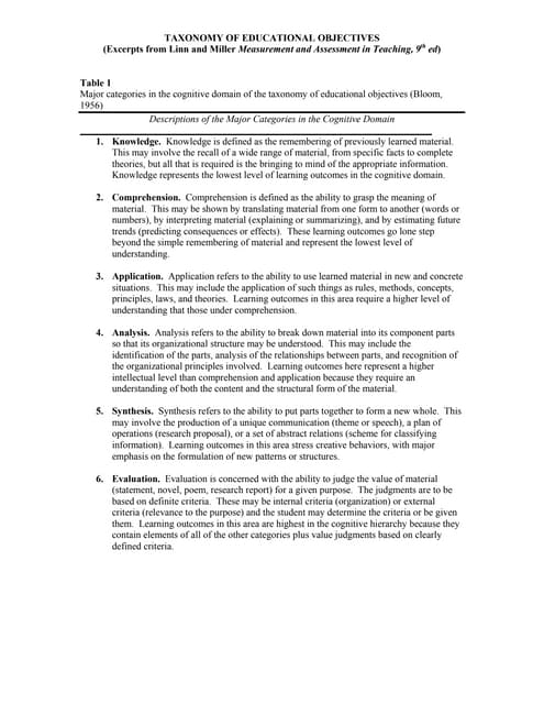 Taxonomy of educational objectives | PPTX | Educational Assessment ...