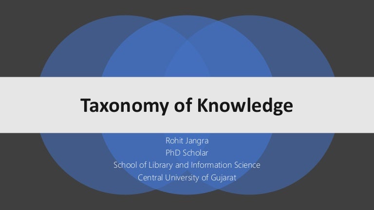 Taxonomy of Knowledge Management