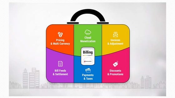 Cloud Discovery and Migration Planner | PPTX