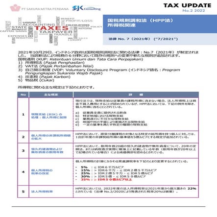 Tax Update_No.2_2022 Japanese version.pdf