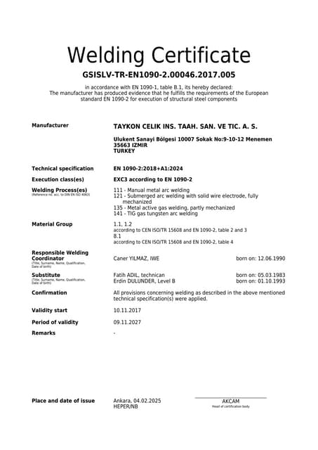 Chokotei, What Is It? | PDF