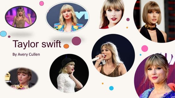 Biography of taylor swift | PPTX