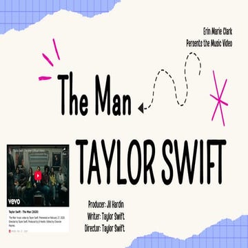 Taylor Swift The Man Music Video Production | PDF