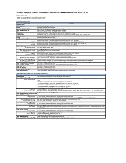 Petunjuk Pengisian Form TB.06