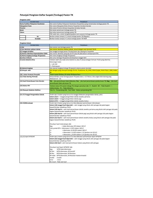 Petunjuk Pengisian Form TB.06