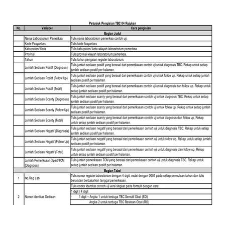 TBC.04 Rujukan_FINAL2020 penyakit TBC.pdf