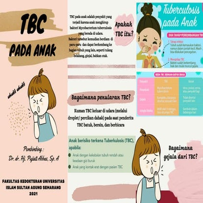 TBC PADA ANAK pamflet disertain dengan brosur | PDF