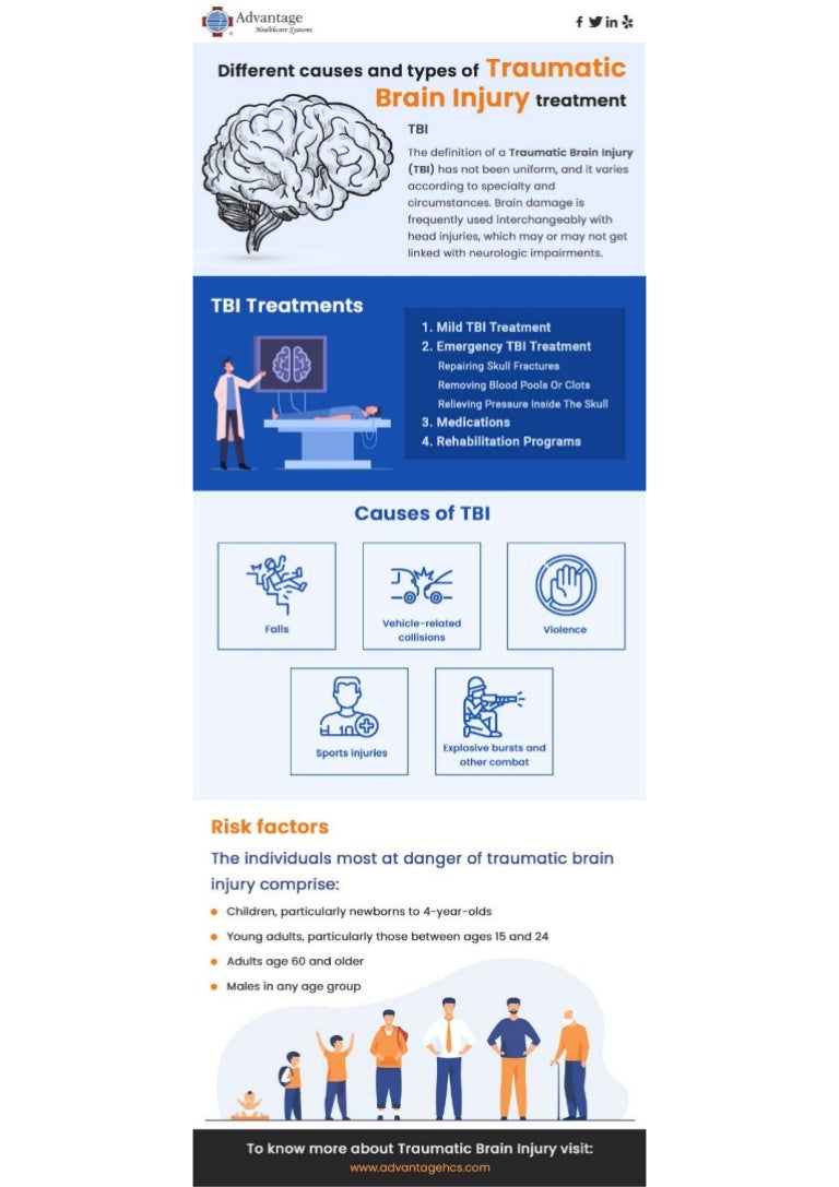Different Causes and Types Of Traumatic Brain Injury Treatment
